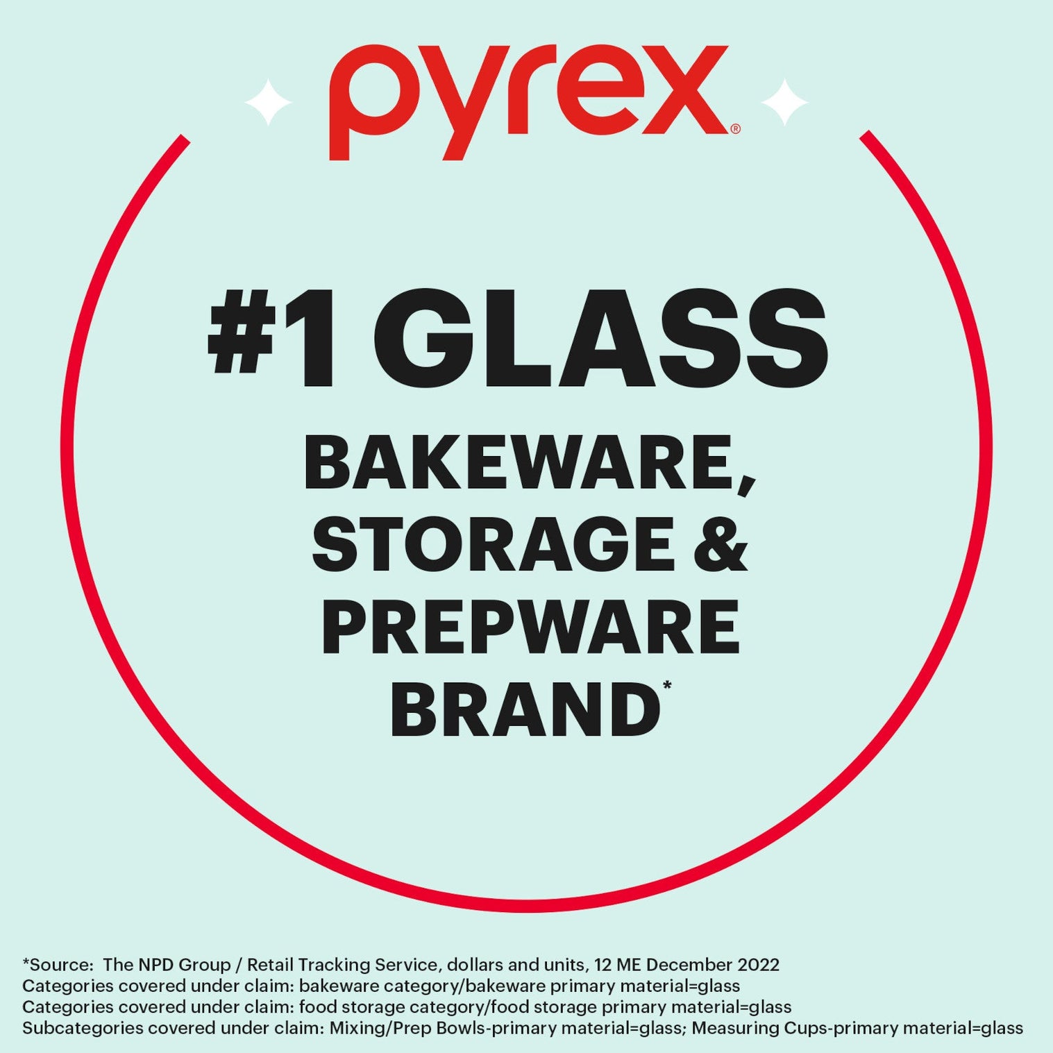 Pyrex® Smart Essentials® 4-piece Glass Mixing Bowl Set