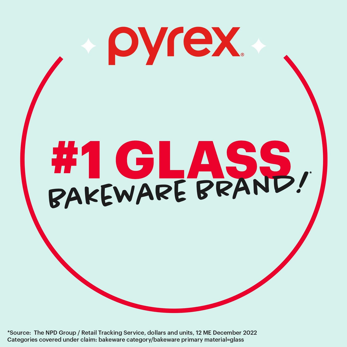 Pyrex ALL